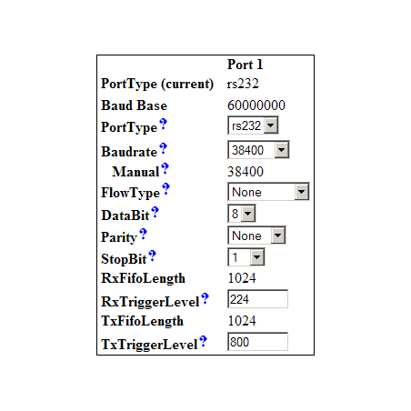 NetCom Plus 213 2x RS232/RS422/485 Ethernet to Serial Converter, IP Adapter